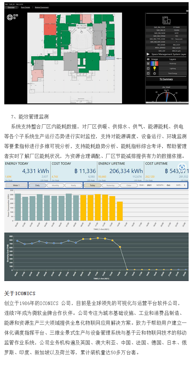 标志卓信助力某光伏产业工厂数字化转型 - ICONICS
